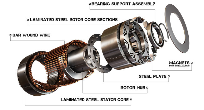 최신 로드맵 자료보고서 | 중소기업 전략기술 로드맵