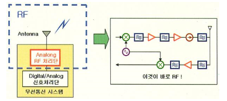 최신 로드맵 자료보고서 | 중소기업 전략기술 로드맵