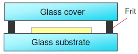 최신 로드맵 자료보고서 | 중소기업 전략기술 로드맵