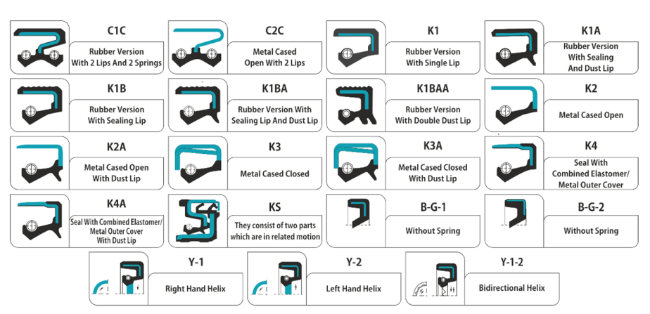최신 로드맵 자료보고서 | 중소기업 전략기술 로드맵